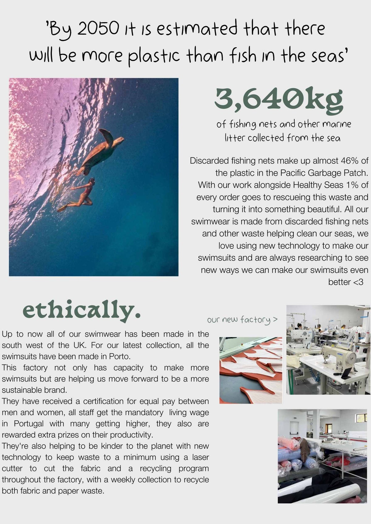 Sustainability Report '23 – SoSo Swim